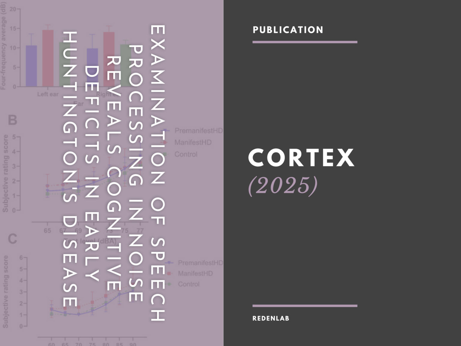 Examination of speech processing in noise reveals cognitive deficits in ...